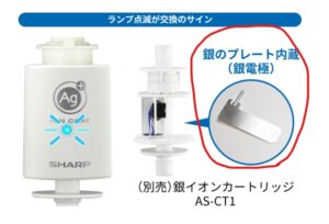SHARPの銀イオンホース(AS-AG1)の効果は？実際に使ってみた感想 | アルパカ ブログ